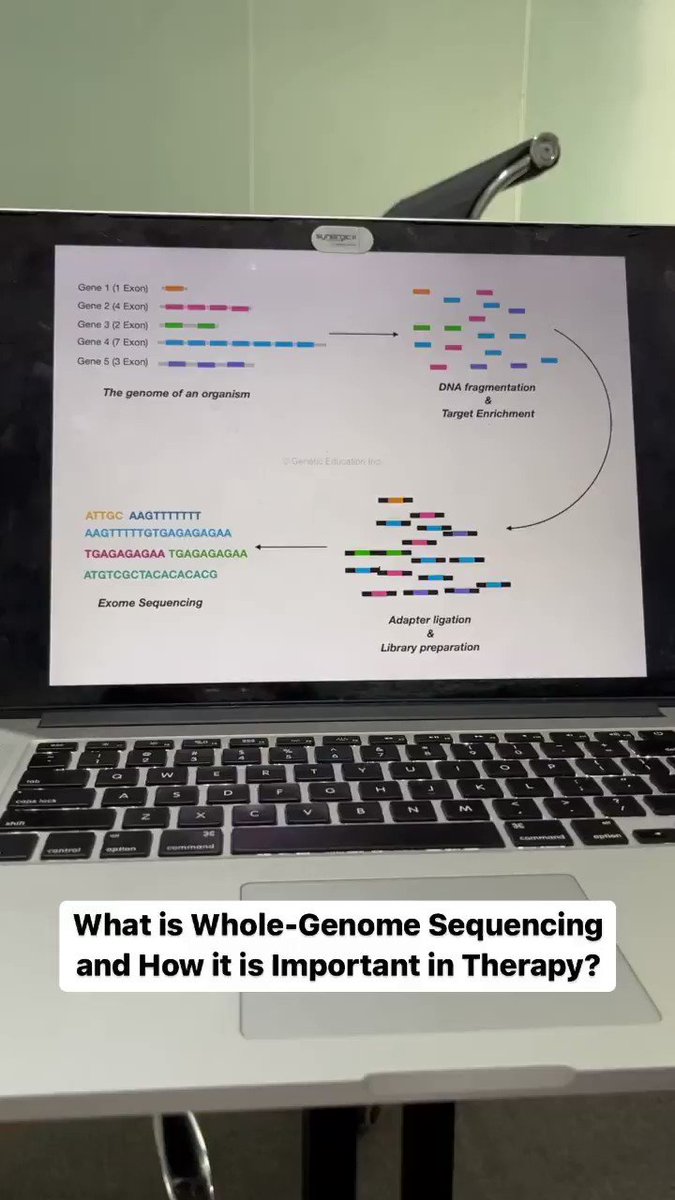 BioCode on Twitter: "Whole exome sequencing (WES) is an important technique in therapy because ...