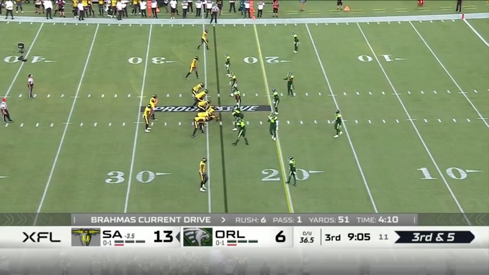 All Access XFL (@All_Access_XFL) / Twitter