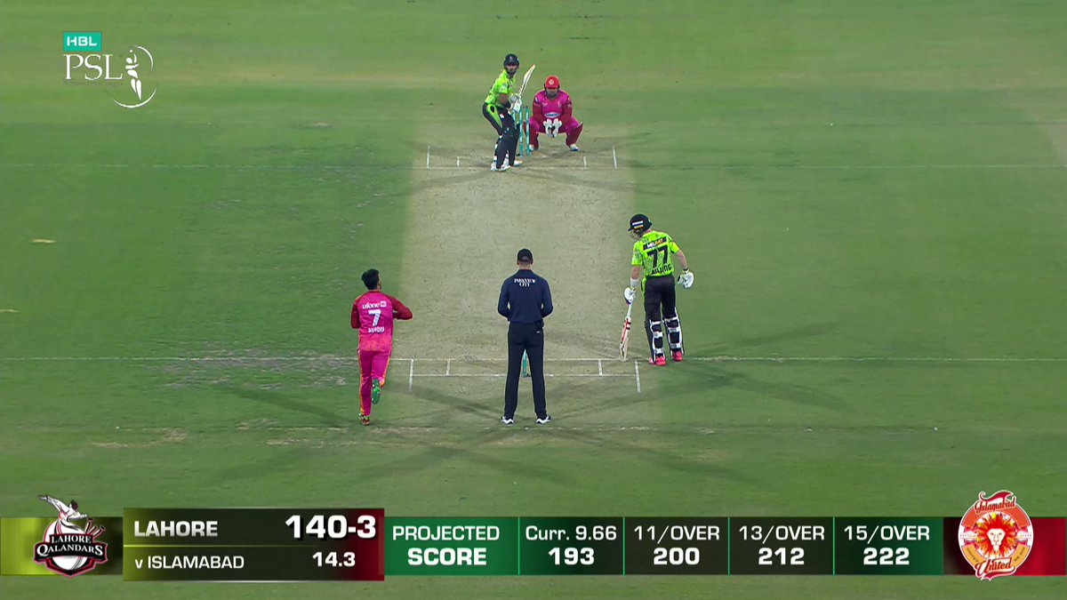 PakistanSuperLeague on Twitter: "Ill-fated reverse sweep spells the end of Hussain Talat # ...