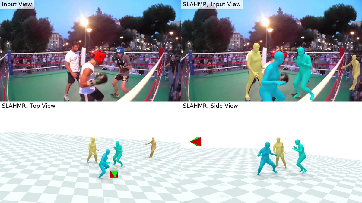 Leonard Bruns on Twitter: "What SLAHMR does is super impressive! It robustly tracks the motion ...
