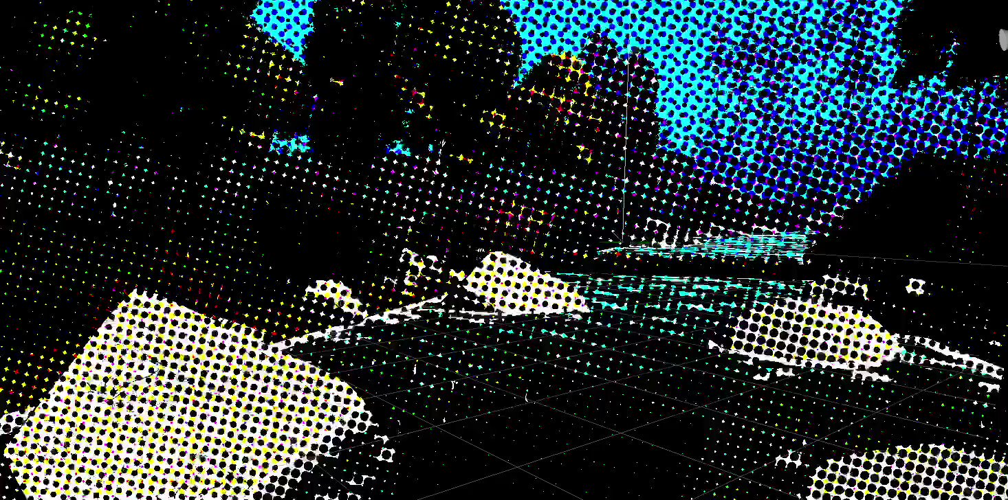 Alex Ameye on Twitter: "Made a quick tutorial on how to make this cool halftone print shading ...