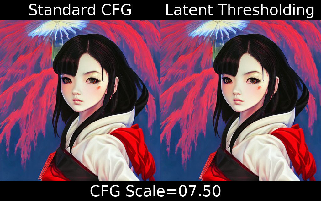 Birchlabs on Twitter: "here's how my latent thresholding technique preserves dynamic range at ...
