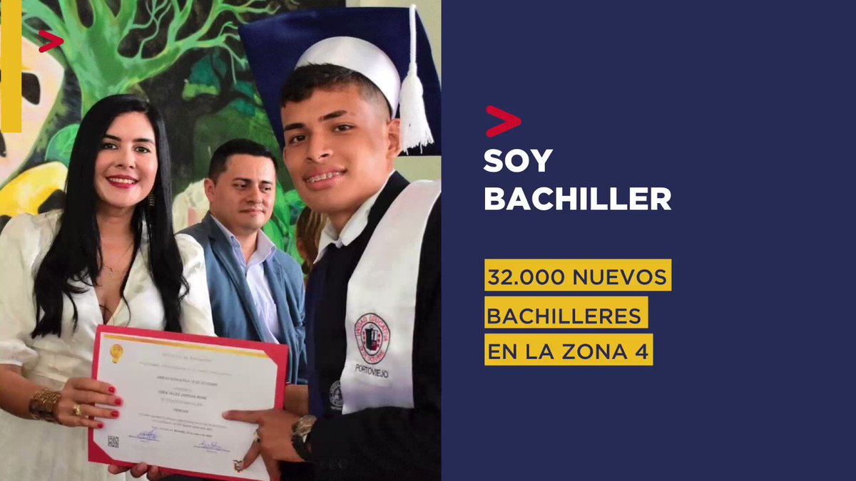 EducacionZ4_Ec on Twitter: EducacionZ4_Ec on Twitter: