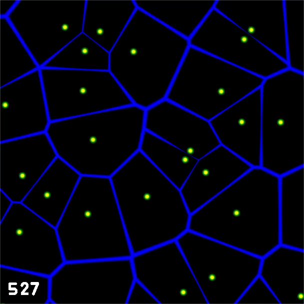 Shader Daily On Twitter Shader Daily No 527 Glsl Creativecoding Generativeart Art 
