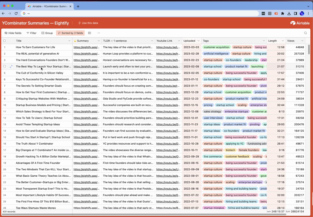 Esteban Constante | Midas 👑 on Twitter: "RT @AlexKataev: Hey, YCombinator fans! I summarized 431 ...