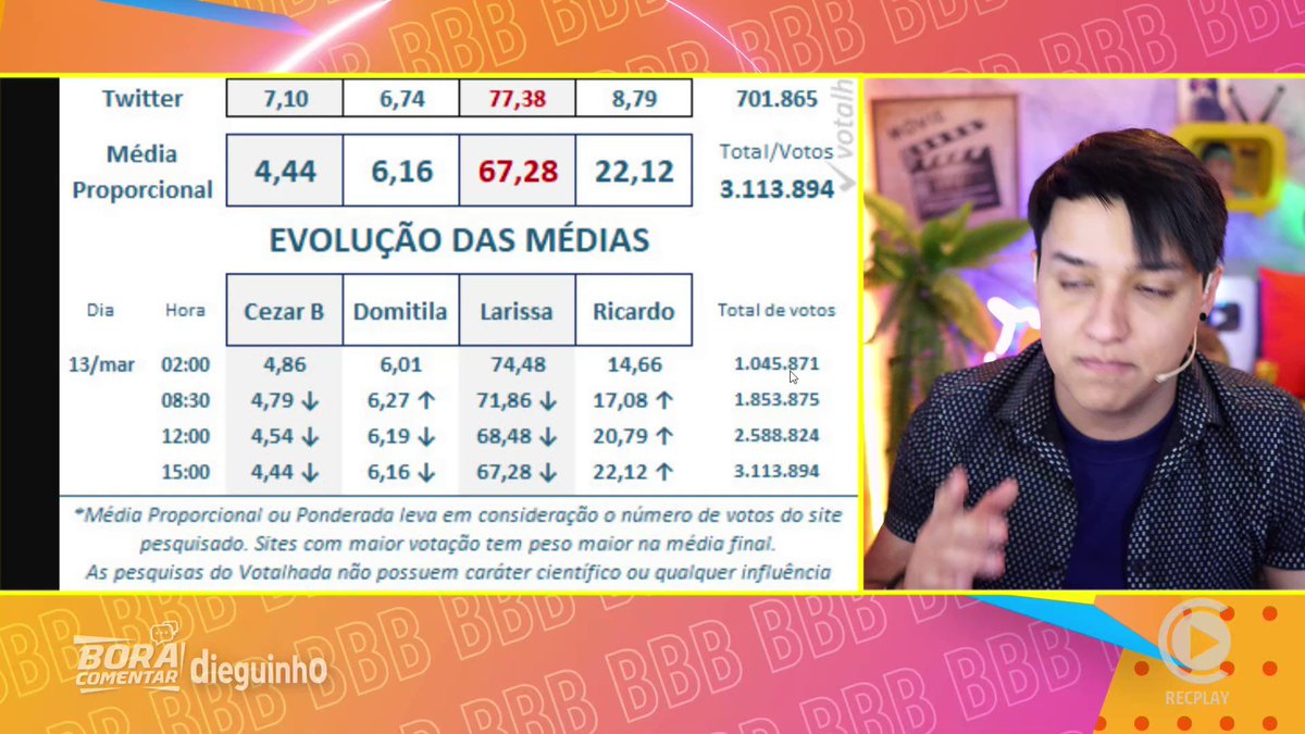 Love Reality - RJ ♥️🇧🇷🇧🇷 on Twitter: Love Reality - RJ ♥️🇧🇷🇧🇷 on Twitter: