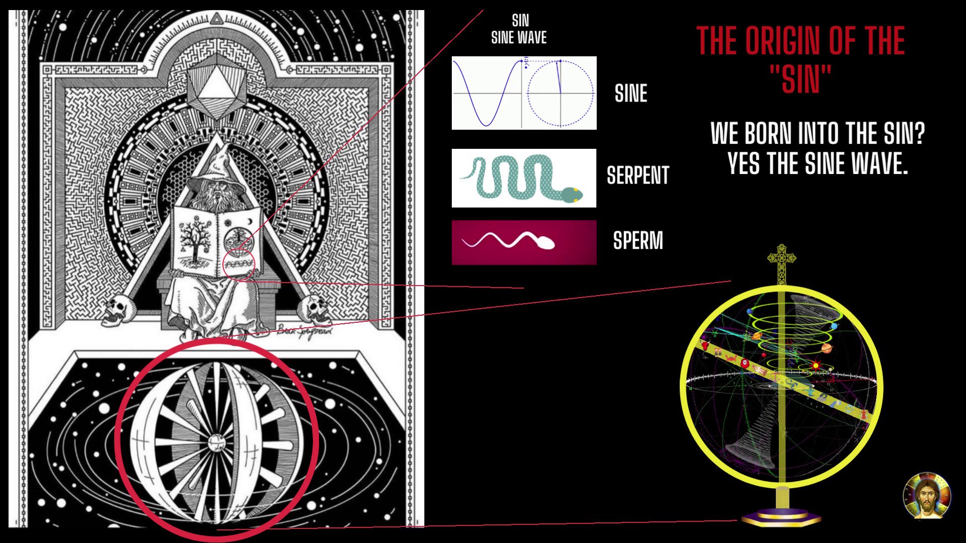 Ins-Phi-Ration! on Twitter: "Are we born in sin? yes on a wave of sin 😈🤣🤣🤣🤣🤣. I get tired of ...