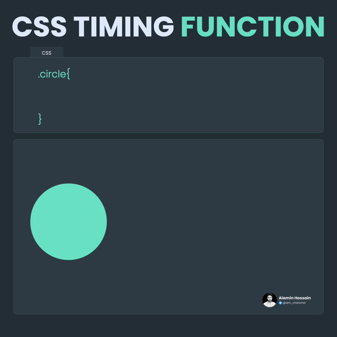 Alamin On Twitter Learn Css Animation Timing Function 🔥 Animated Tutorial Makes Learning