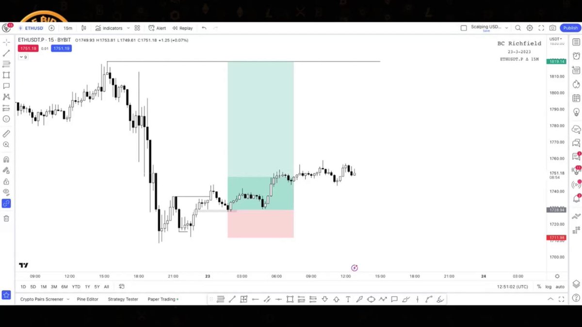 amy on Twitter: "RT @crypto_birb: It's here! This short video will teach you how to use the ...