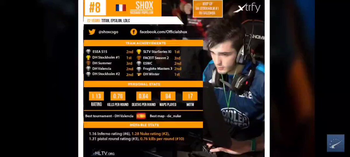 アカムの兄貴 on Twitter: "Fiskerをカッコイイとか言ってる女、CSGOのshoxを見たら妊娠しそう"