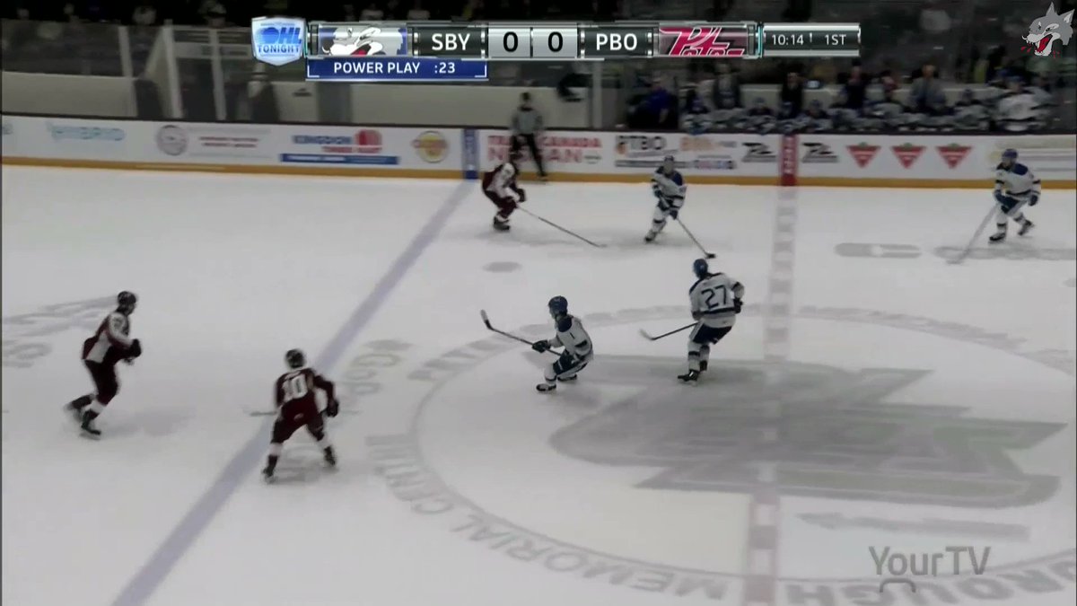 Sudbury Wolves on Twitter: Sudbury Wolves on Twitter: