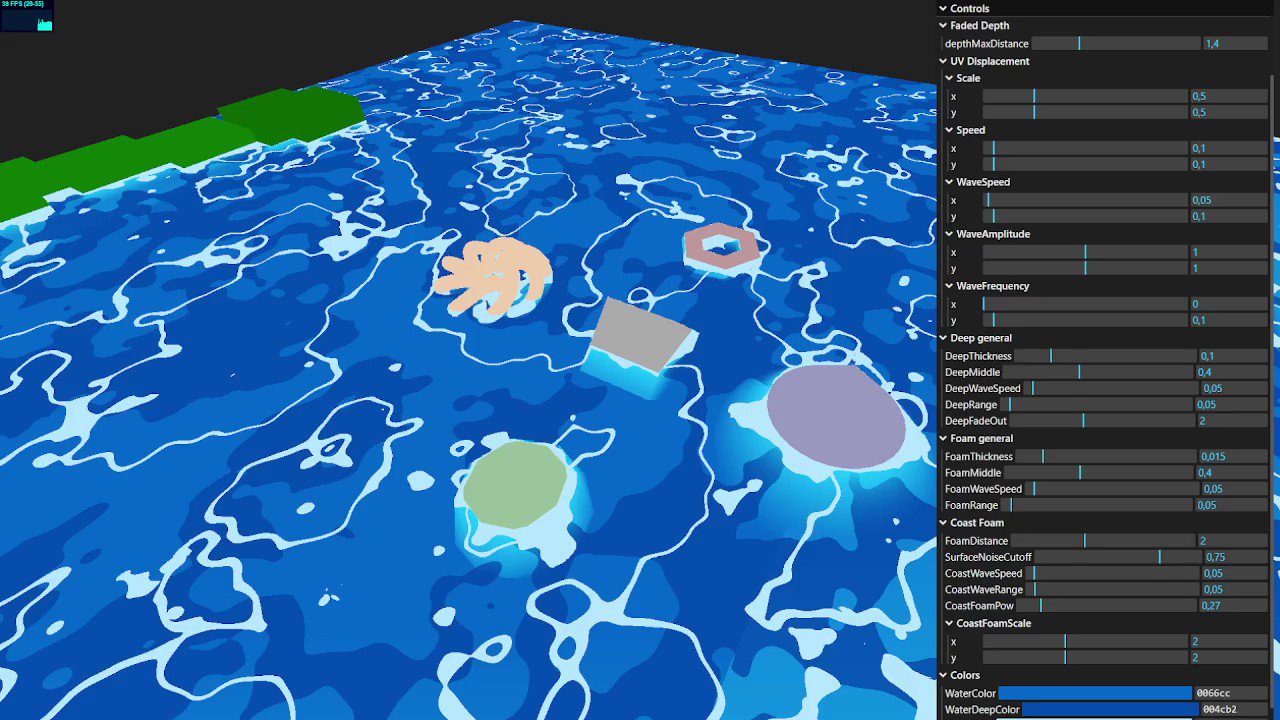 KiddyProd on Twitter: "I've been working on this water cartoon shader for a few weeks and ...