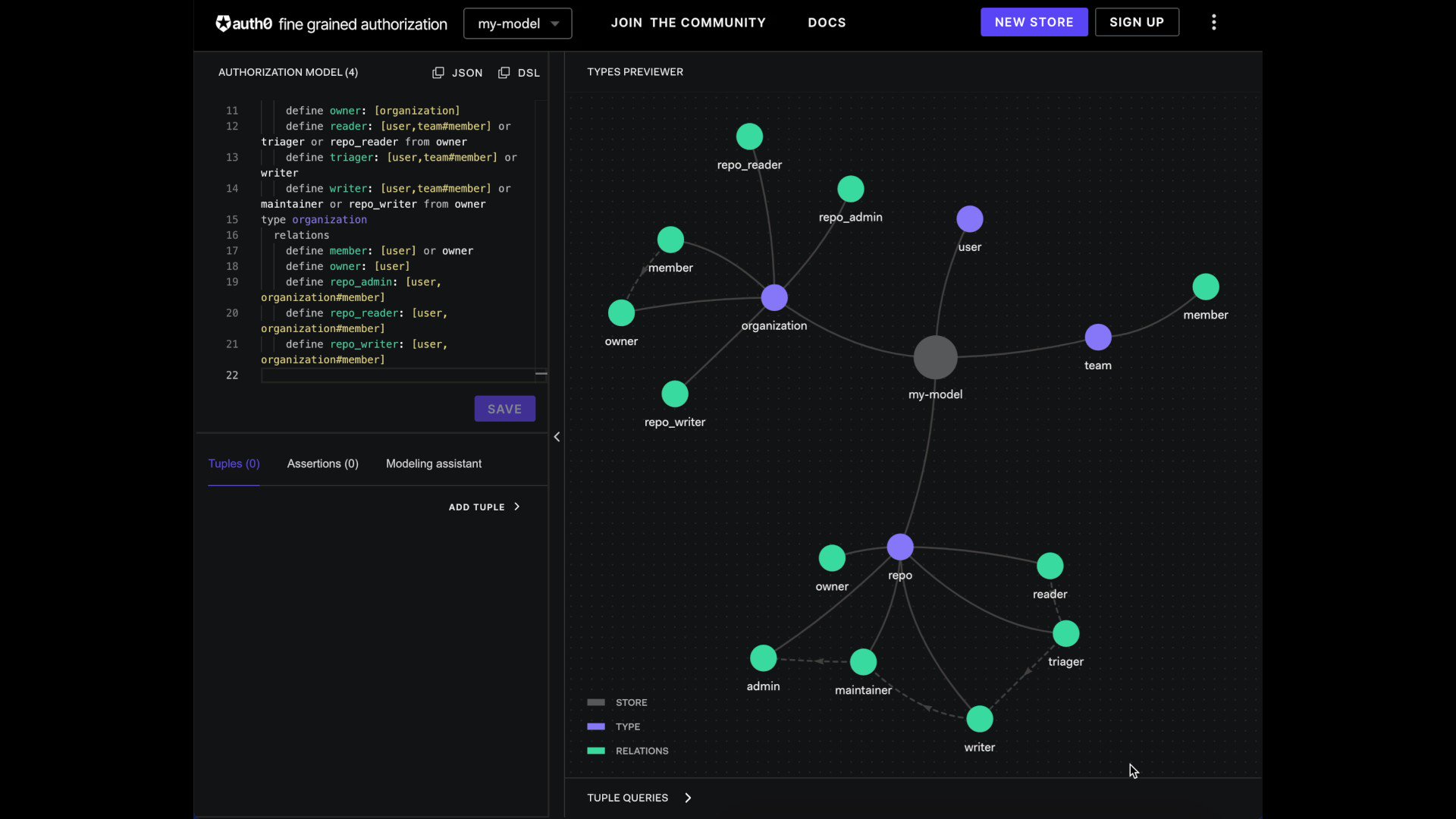 The Auth0 Lab on Twitter: "2 weeks ago we did a team hackathon with OpenAI we were 🤯 in a single ...
