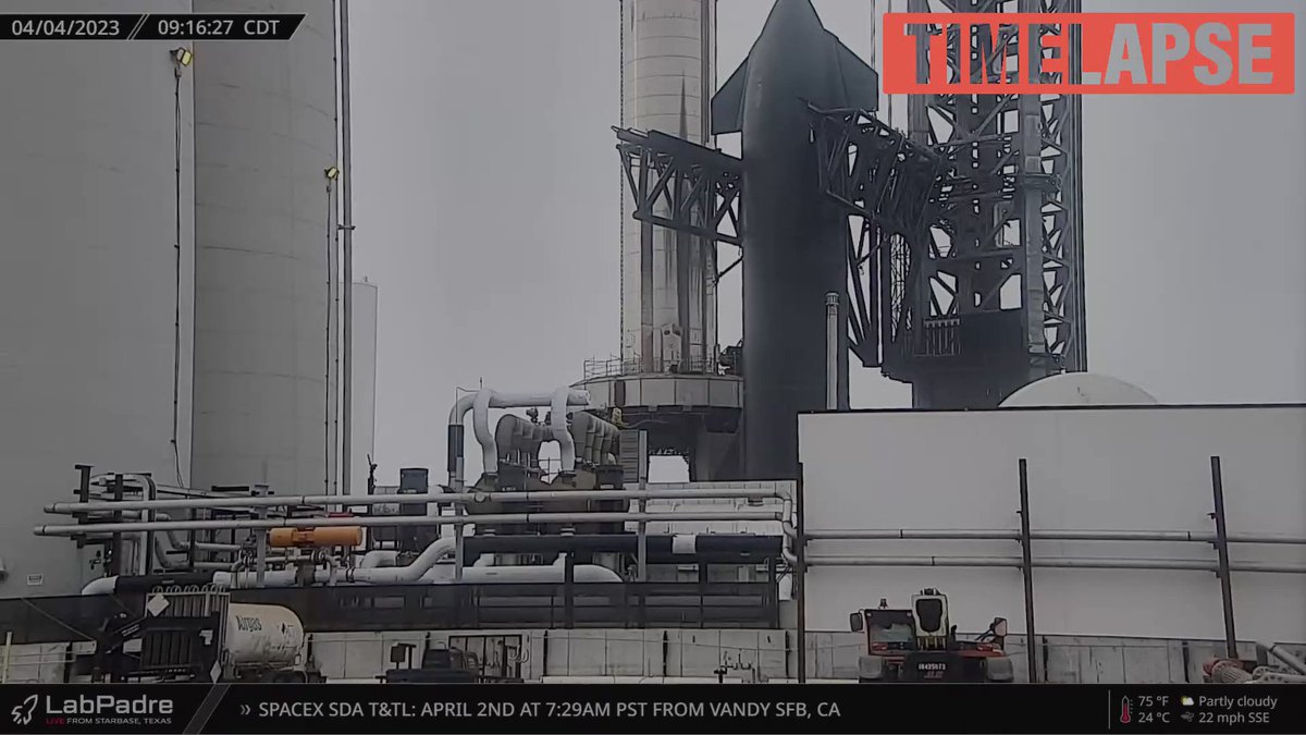 Tony Bela - Infographic news on Twitter: "RT @FelixSchlang: SpaceX Starship 24 is ready for the ...