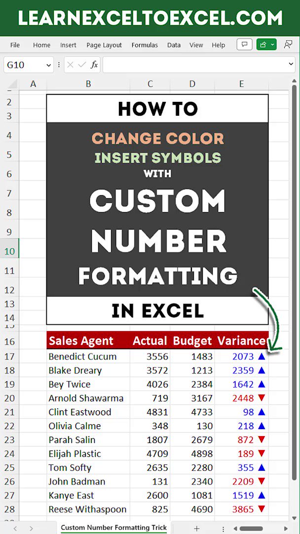 Learn Excel To Excel On Twitter Show Positive And Negative Numbers In Colors With Symbols In 
