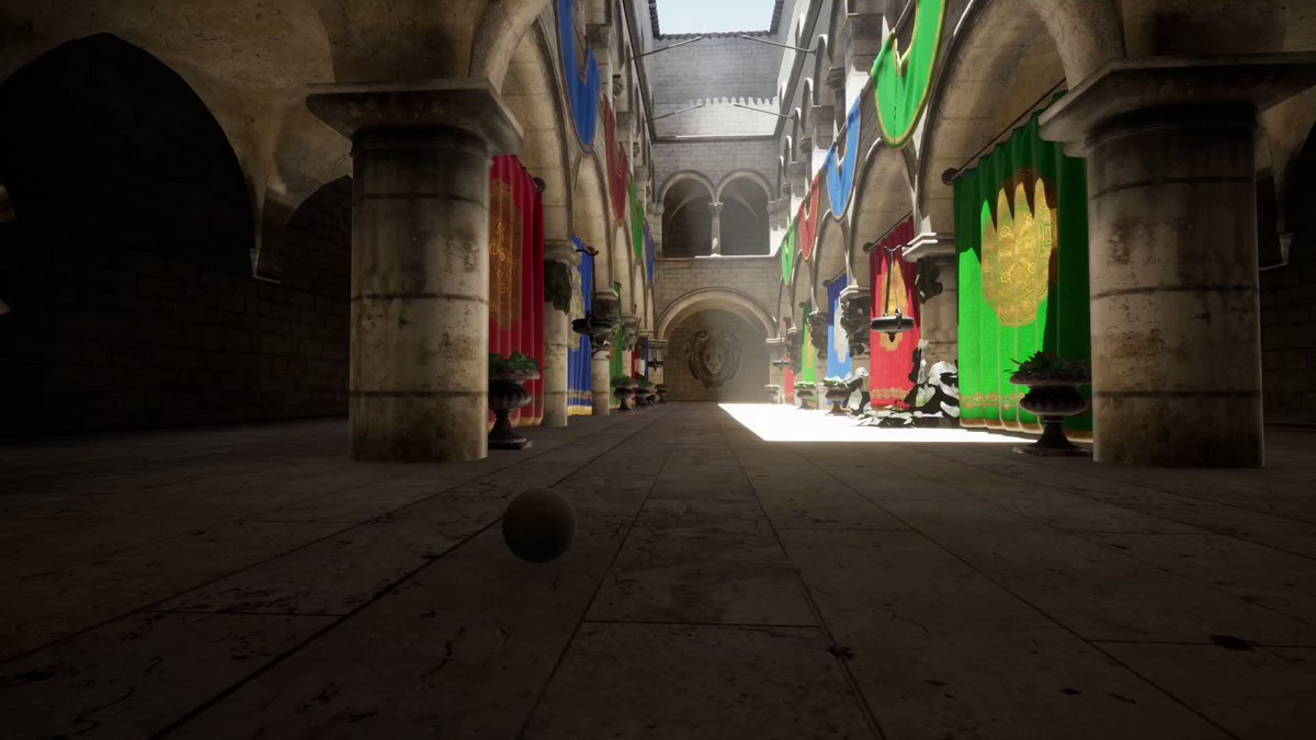 Ghislain Girardot On Twitter Unrealengine Gamedevelopment Worked A