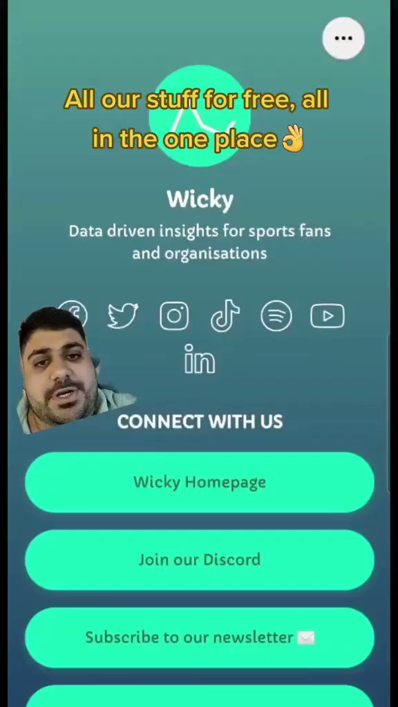 Wicky on Twitter: "Quick guide on how to find our data tools, content & Discord 👌 If you're new ...