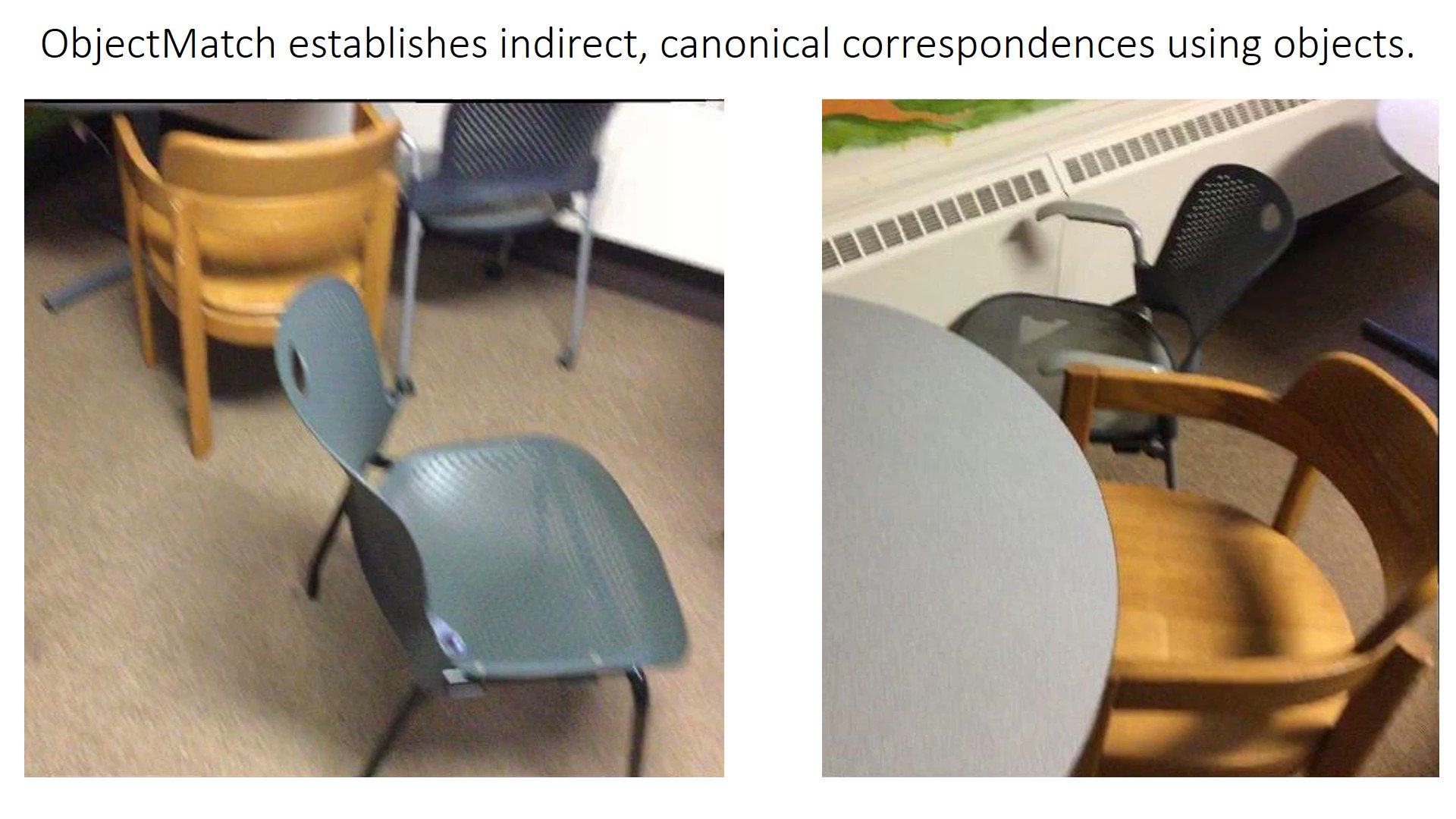 Visual Computing & AI Lab (@niessnerlab) / Twitter