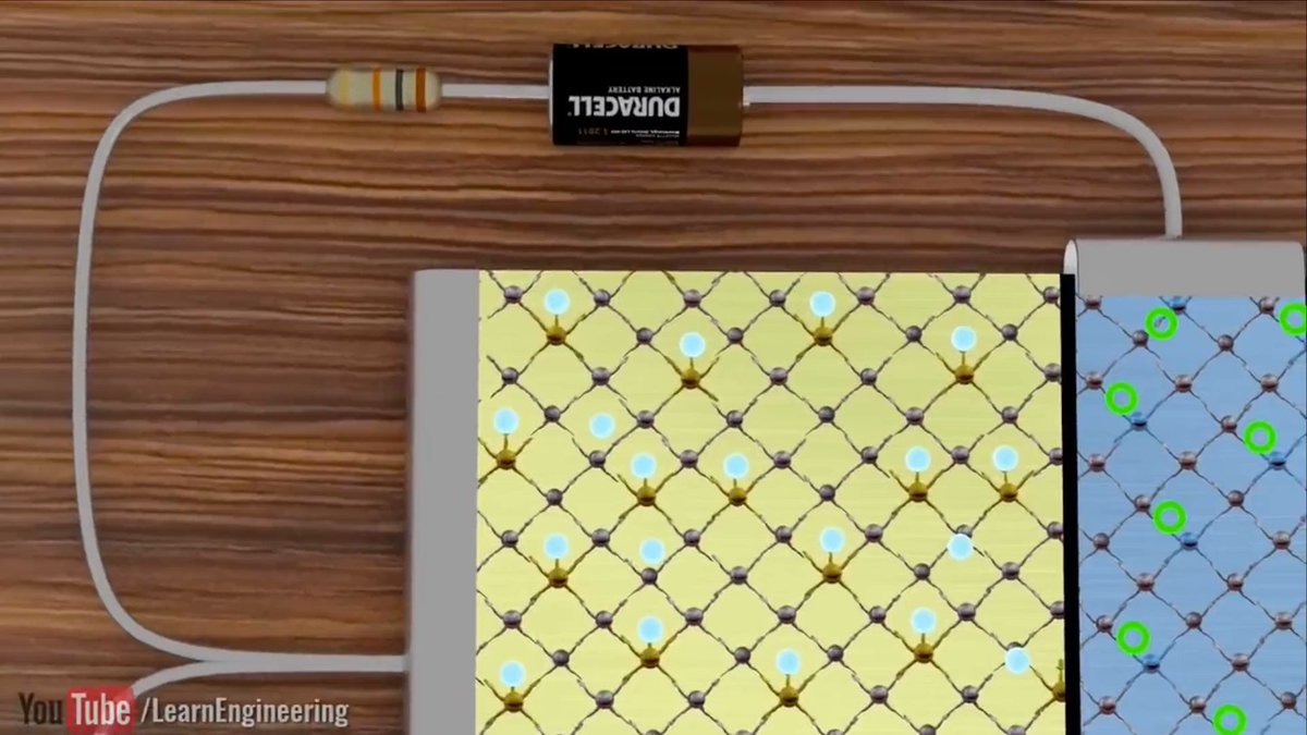 Science! on Twitter: "This physicist Friday goes to John Bardeen ...