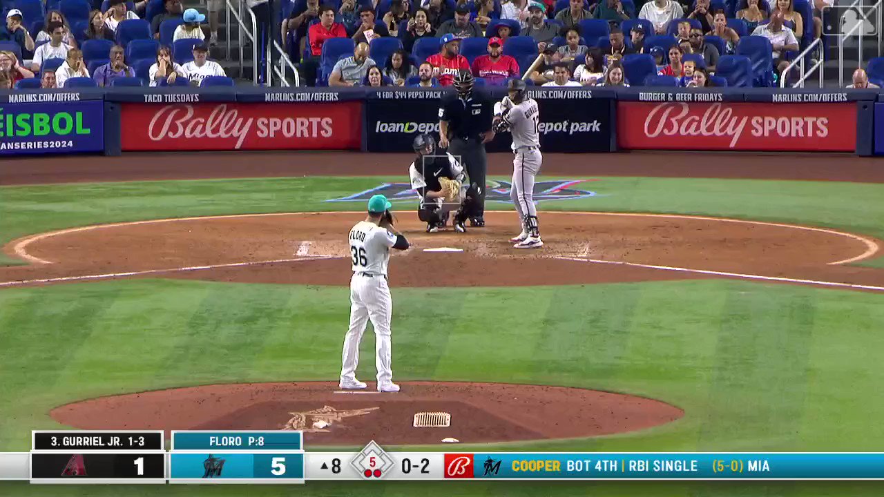 Diamondbacks at Marlins / Twitter