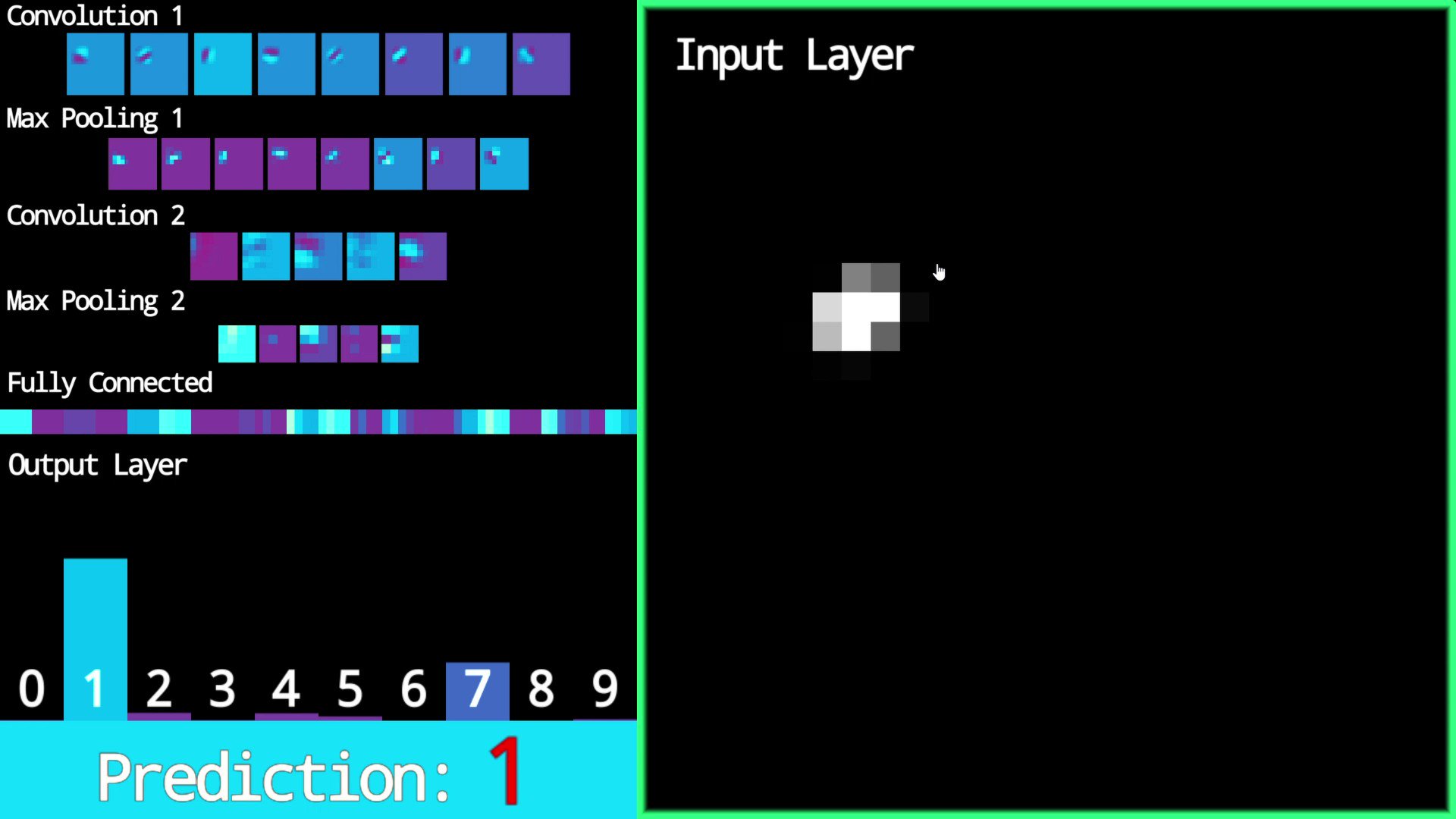 kishimisu on Twitter: "Just for fun, I've implemented a Convolutional Neural Network (CNN) that ...