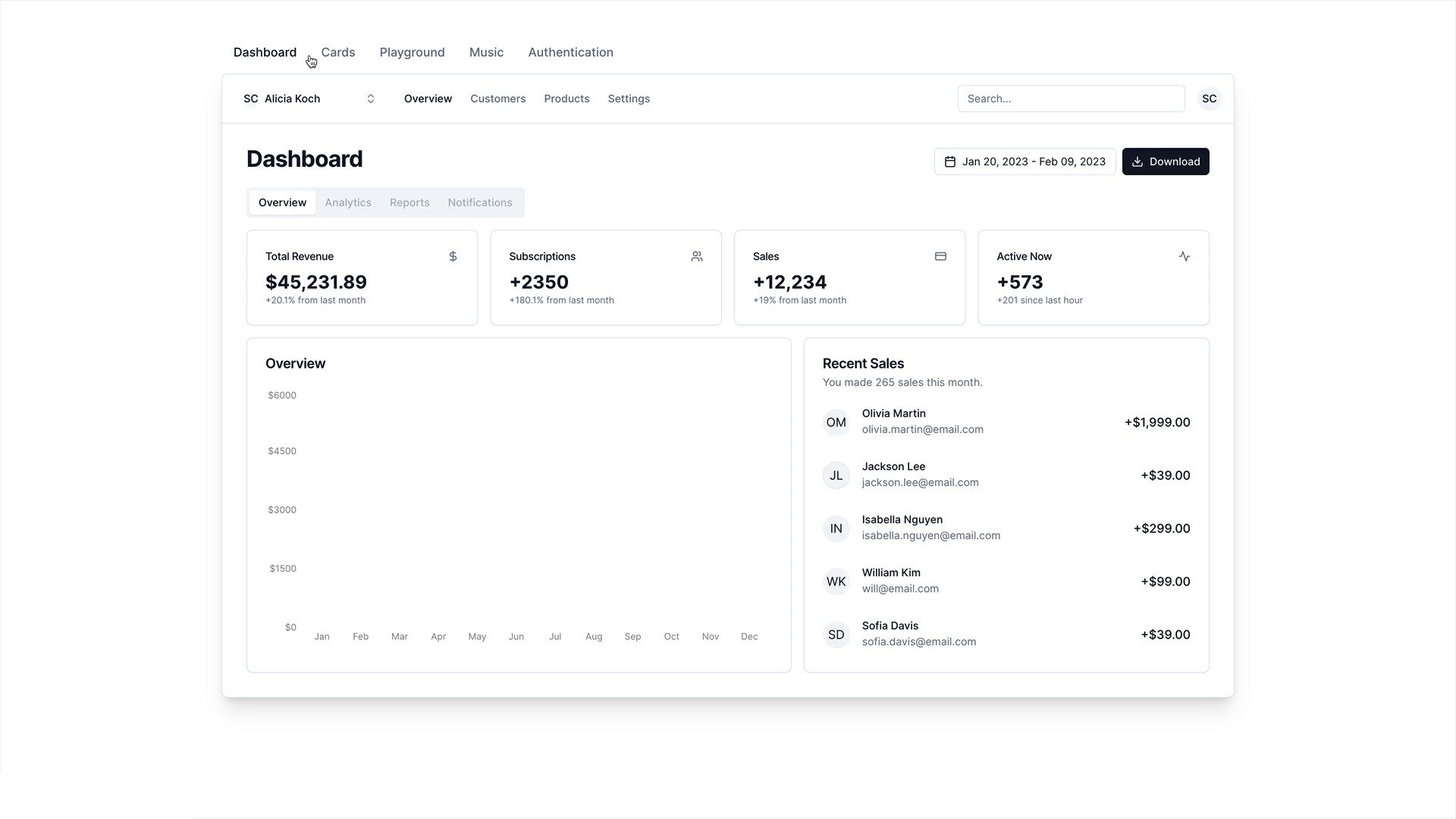 Shadcn Ui Dashboard Fantastic Savings | brunofuga.adv.br Shadcn Ui Dashboard Fantastic Savings | brunofuga.adv.br