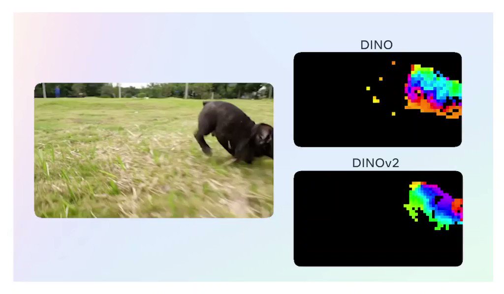 elvis on Twitter: "Meta AI just released DINOv2! This is a massive release! Here's a breakdown ...