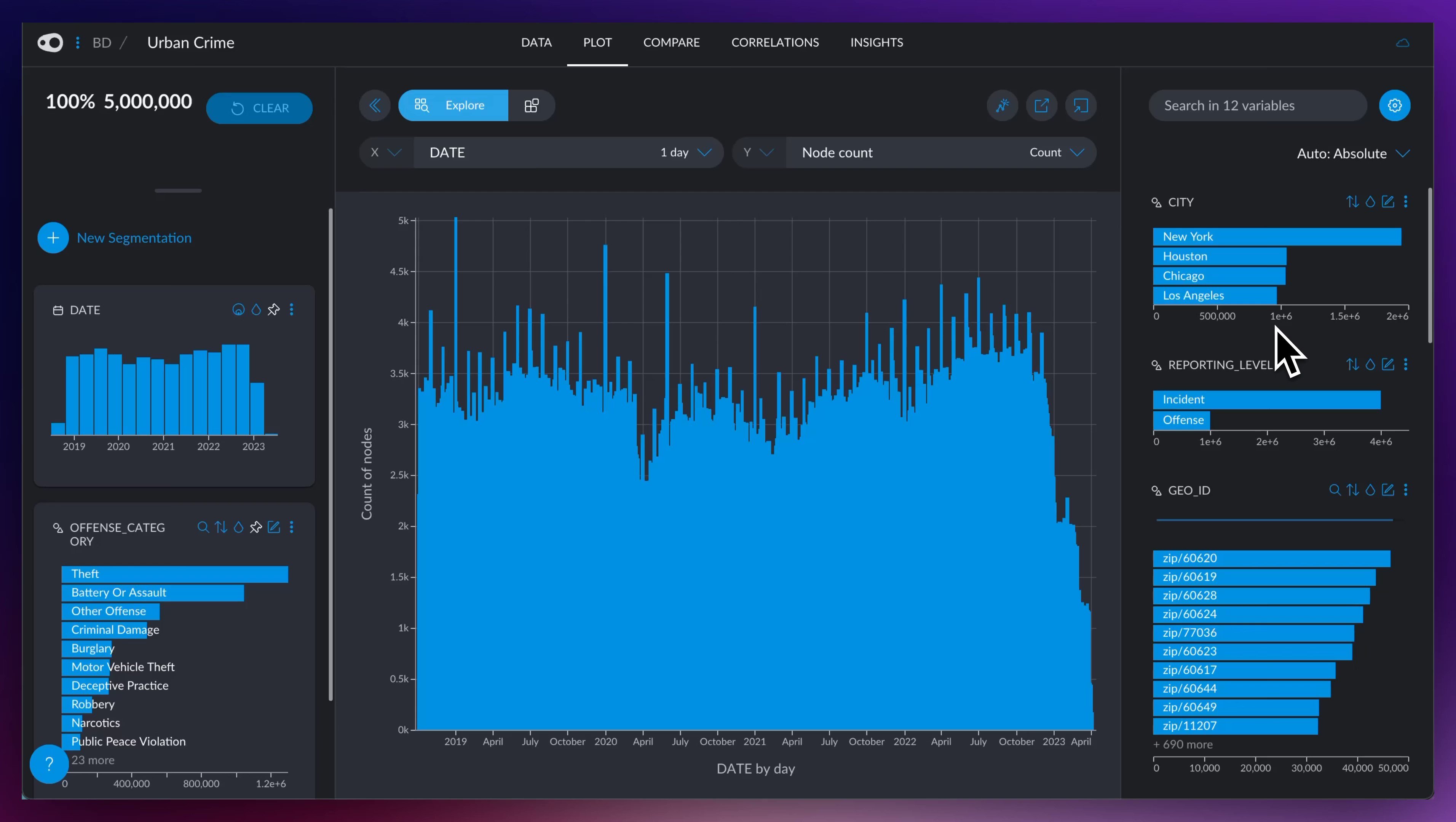 Trajectory Venture Collective (@TrajectoryVCltv) / Twitter