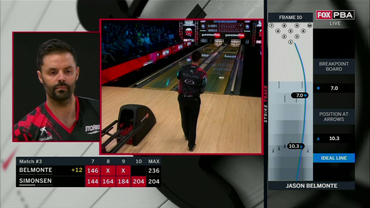 PBA Tour on Twitter: "Jason Belmonte defeats Anthony Simonsen in match #3 of the 2023 PBA World ...