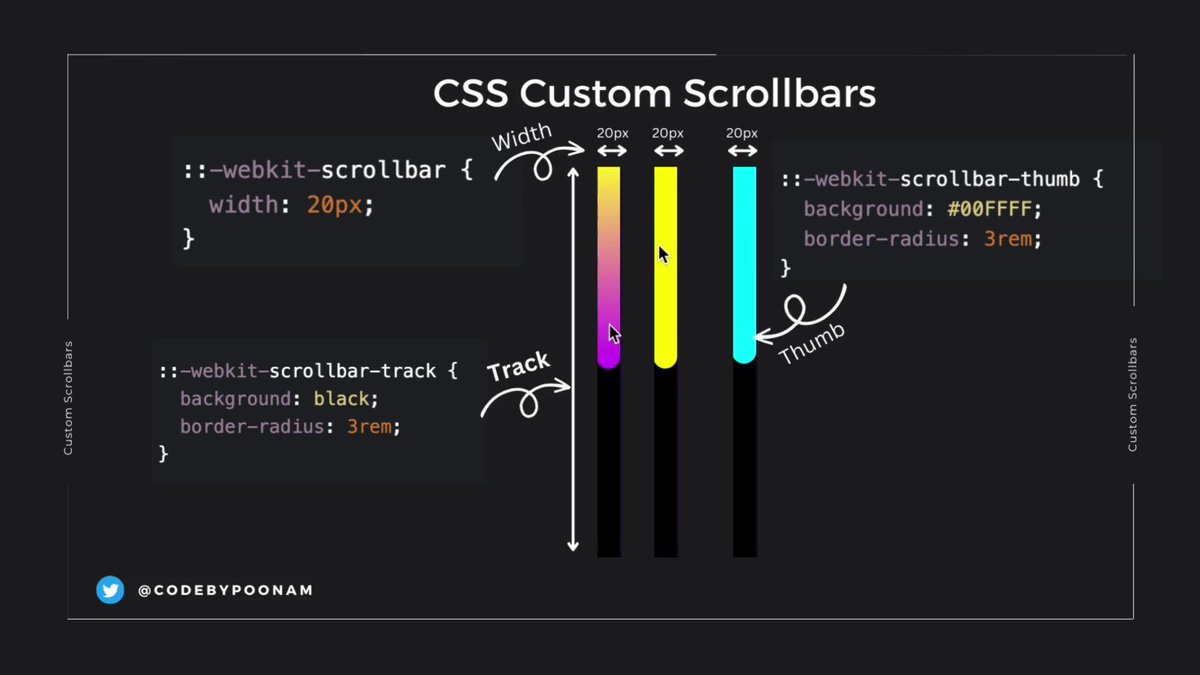 Kais On Twitter Rt Codebypoonam Create Custom Scrollbars With Css Cheatsheet