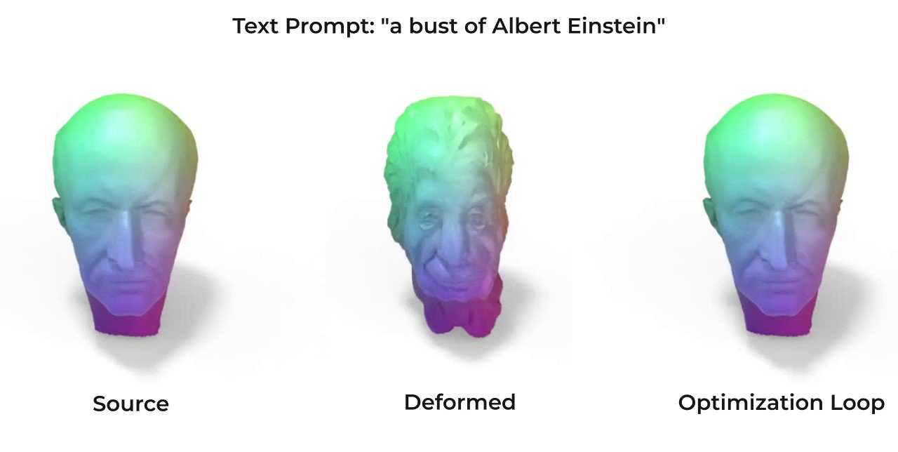 Gal Metzer (@galmetz) / Twitter