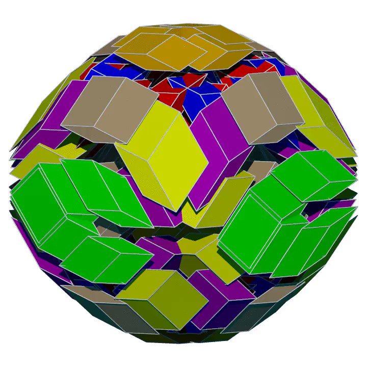 Nan Ma on Twitter: "If we project a 4D hypercube to 2D and maximize the 2D area of the shadow ...