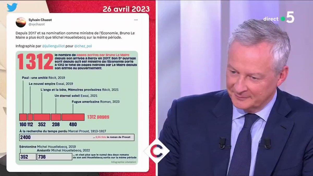 Elodie Dievart on Twitter: Elodie Dievart on Twitter: