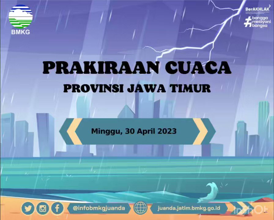 Bmkg Juanda On Twitter Prakiraan Cuaca Jatim 30 April 2023 Selamat