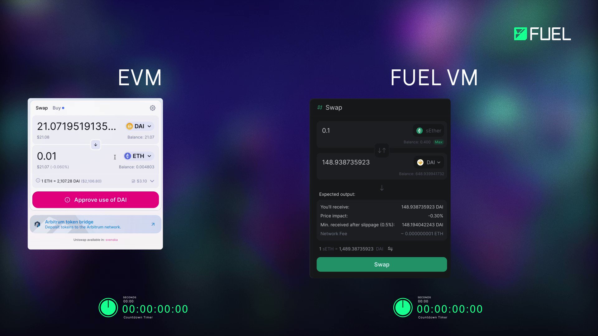 Fuel Art ⛽ (@fuel_art) / Twitter