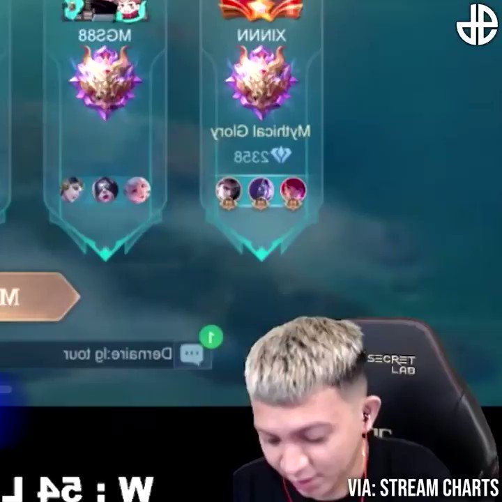 Dexerto on Twitter: "@IlyasElmaliki The top streamers on YouTube: https://t.co/t7MsV3C8GI" / Twitter