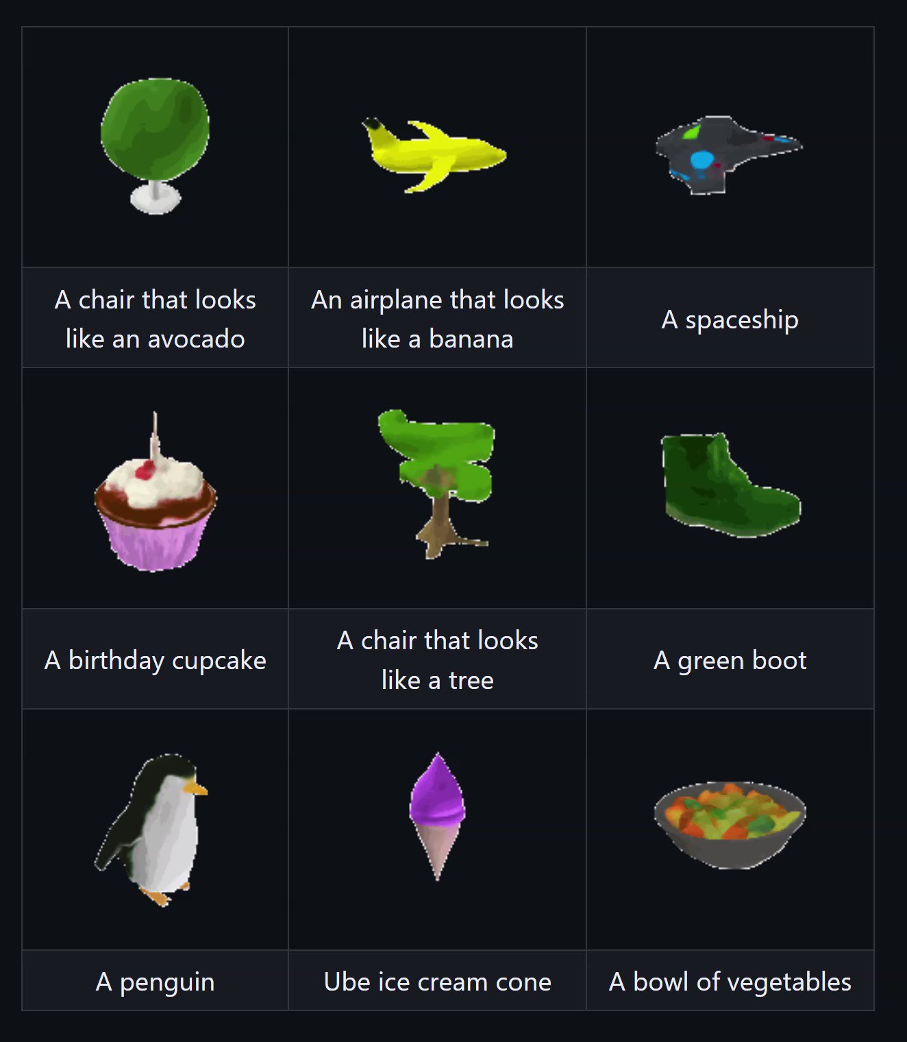 Kris Kashtanova on Twitter: "OpenAI Releases Shap-E, NeRF Enabled Generative Model for 3D Assets ...