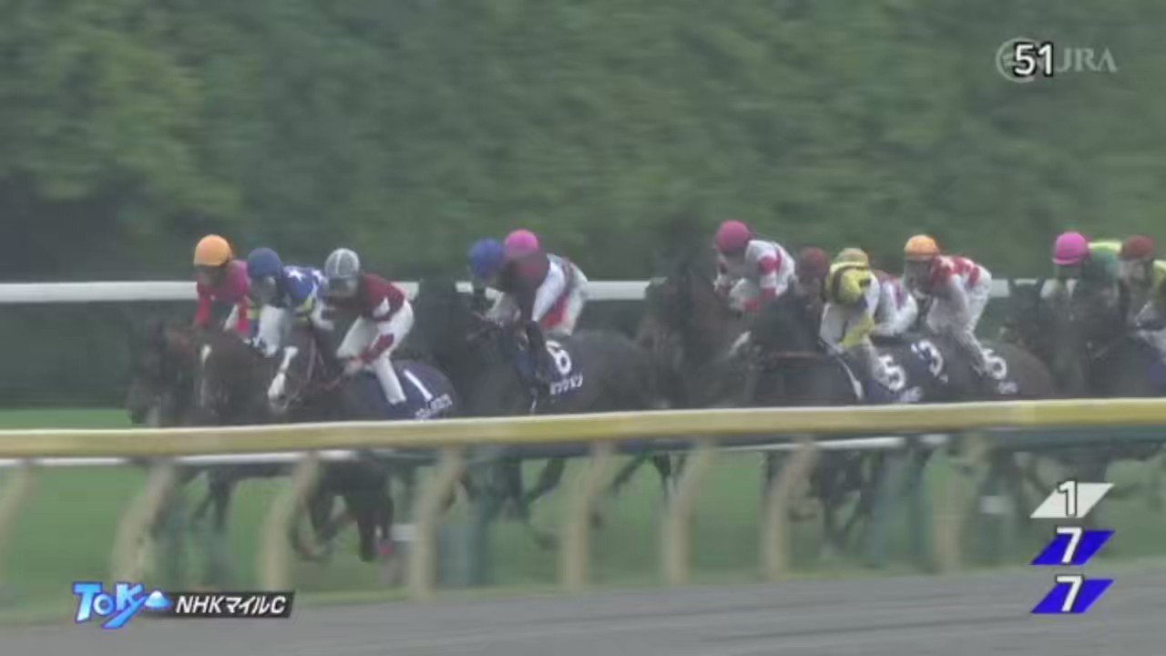 ライブドアニュース on Twitter: "【3歳マイル王】G1「NHKマイルカップ」9番人気のシャンパンカラーが優勝！鞍上の内田博幸は2007年の同レースを17番人気ピンクカメオで制覇 ...
