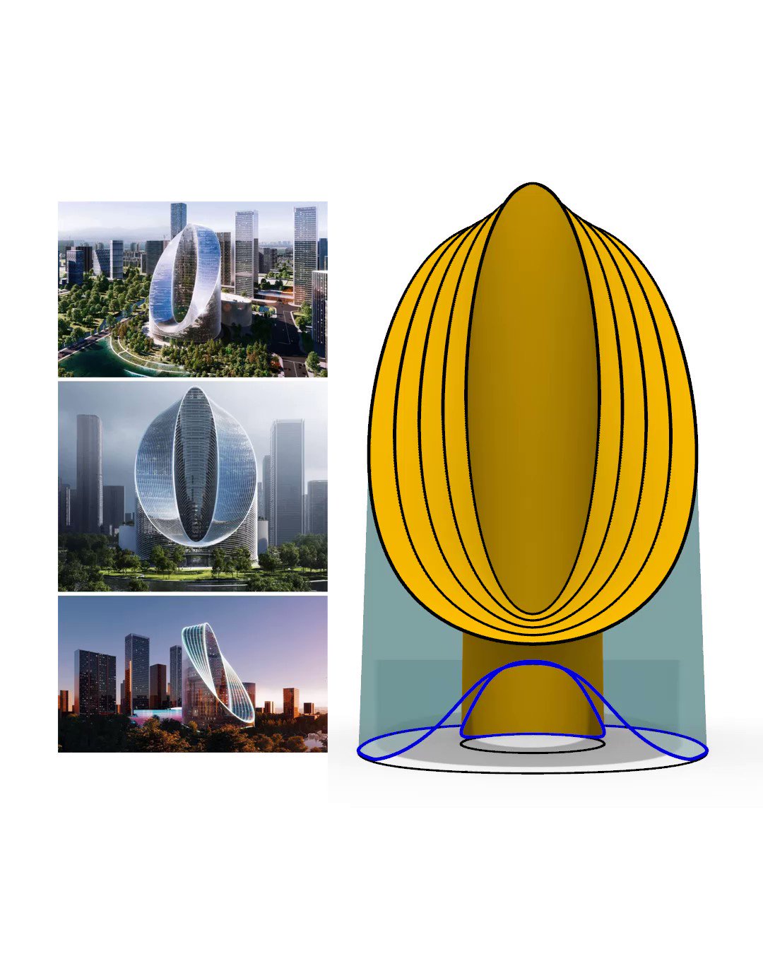 Parametric House on Twitter: "In this Grasshopper Example File, you can design a parametric ...