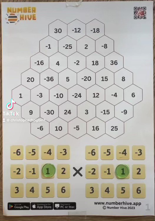 Number Hive (@NumberHive) / Twitter