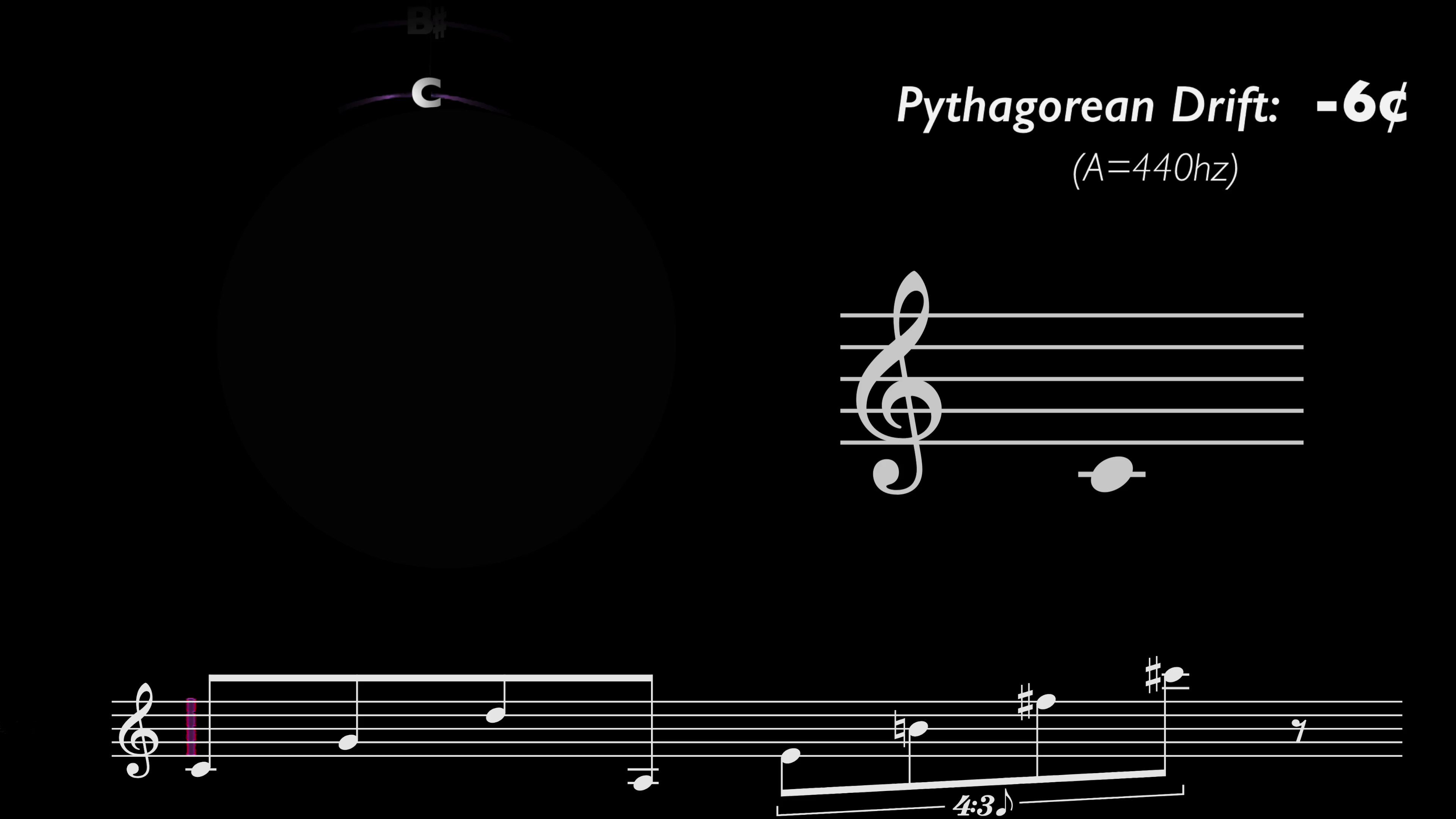 Pythagorean Spiral Music