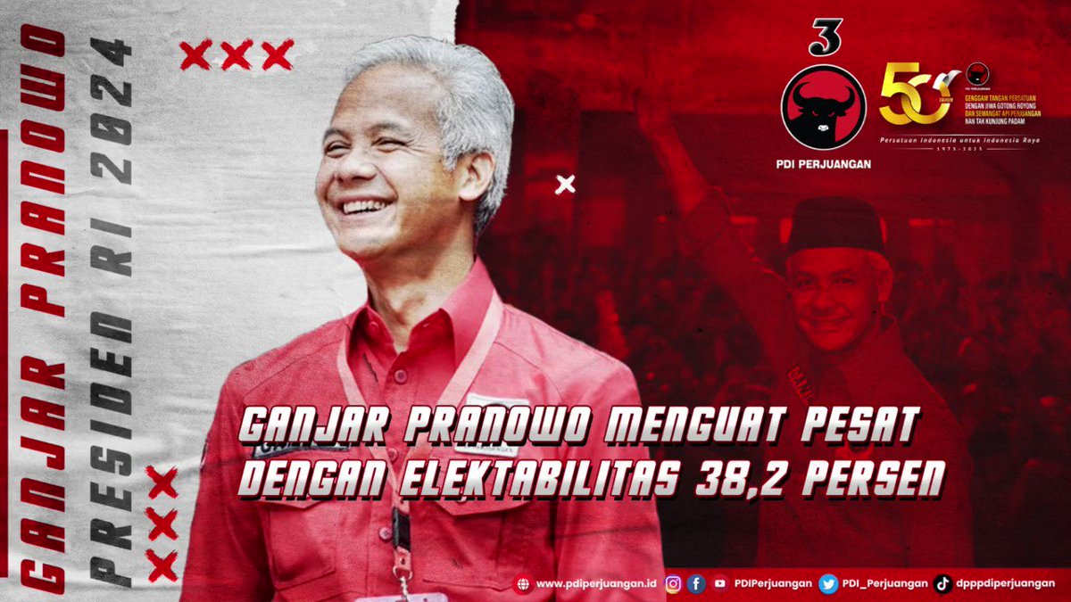 PDI Perjuangan on Twitter: PDI Perjuangan on Twitter: