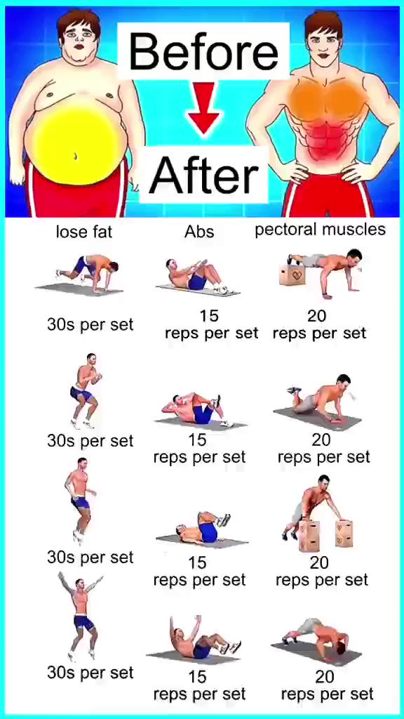 Belly Fat Exercises For Men Belly Fat Exercises For Men