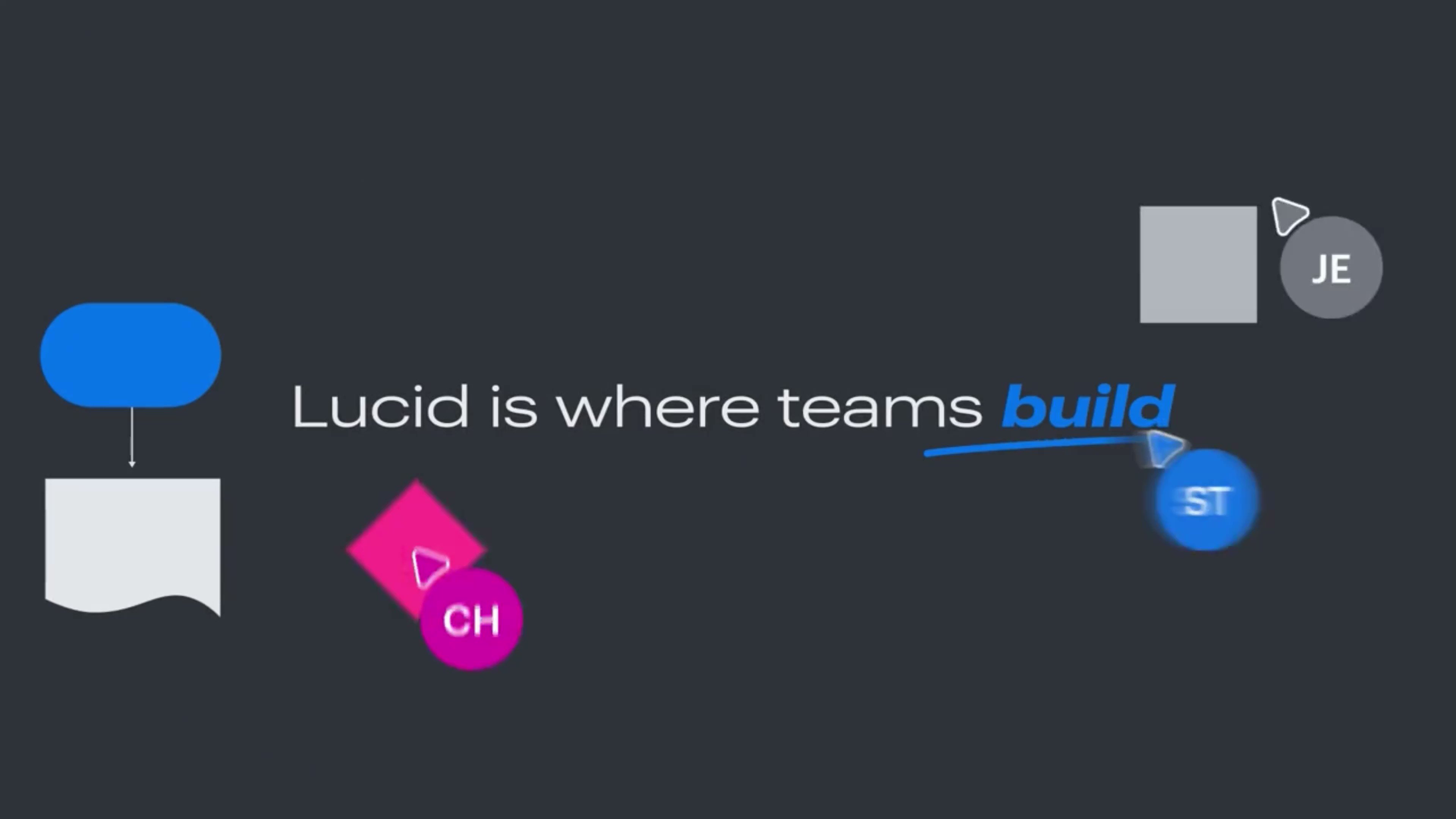 Lucid Software (@LucidSoftware) / Twitter