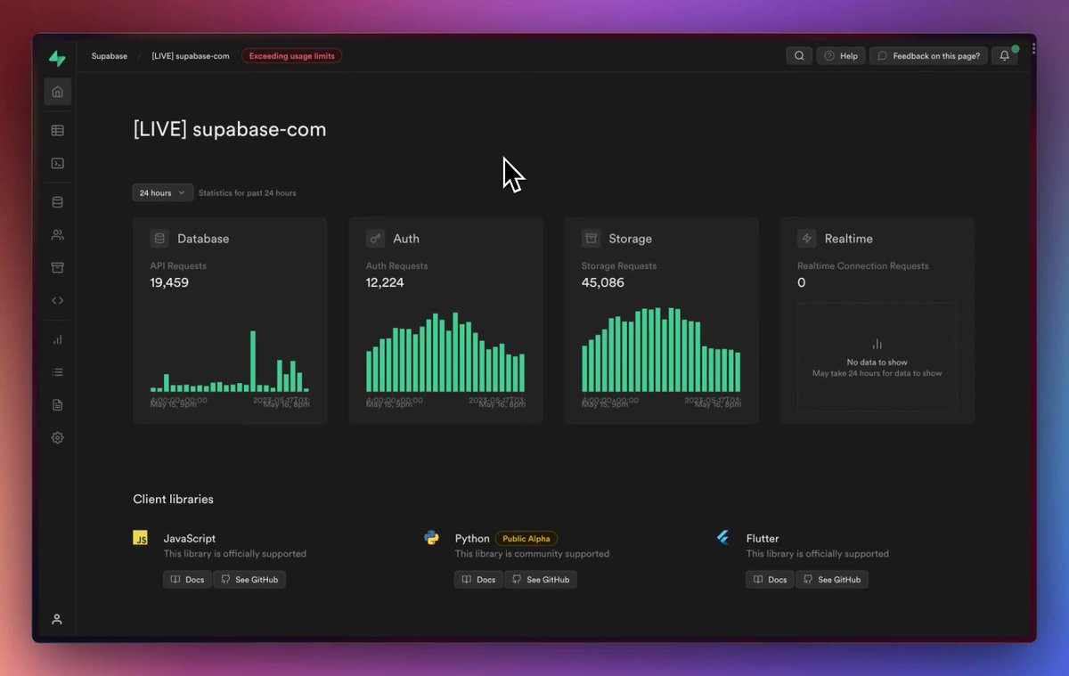 Paul Copplestone on Twitter: "I'm biased, but I think this Usage page on the @supabase dashboard ...