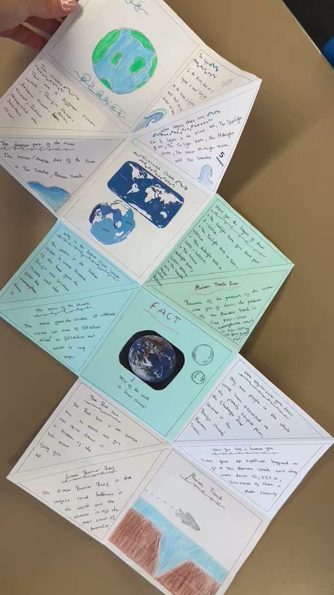 Emily Weston on Twitter: "Exploding Books Our ocean-themed exploding ...