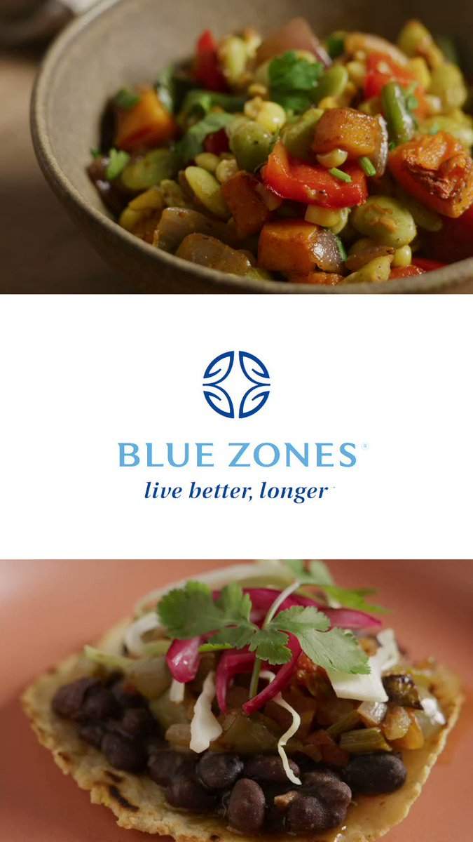 Blue Zones on Twitter: "When it comes to longevity, the most important ...