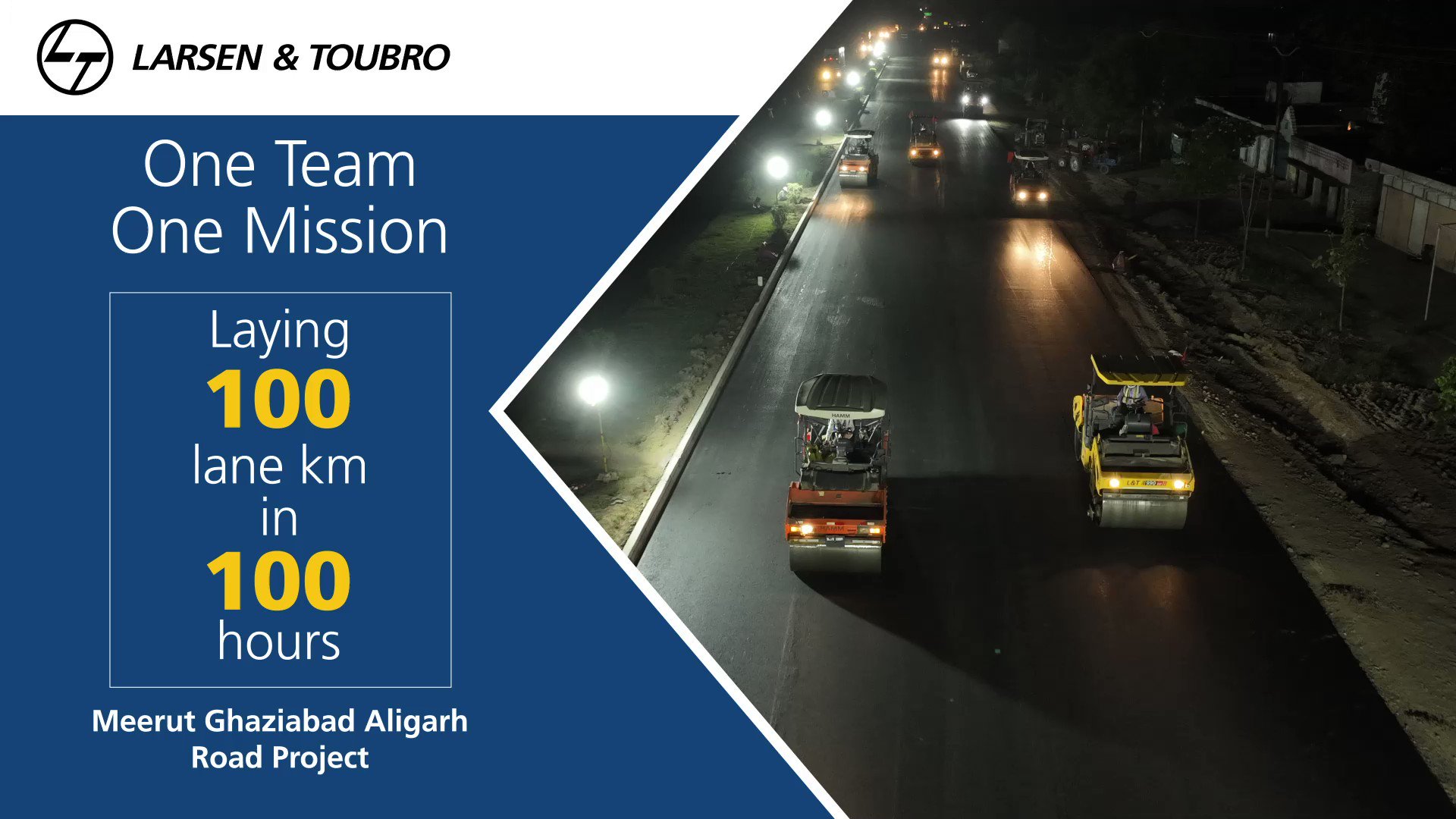 Larsen & Toubro on Twitter: "Kudos to our team for the twin records of laying longest length of ...