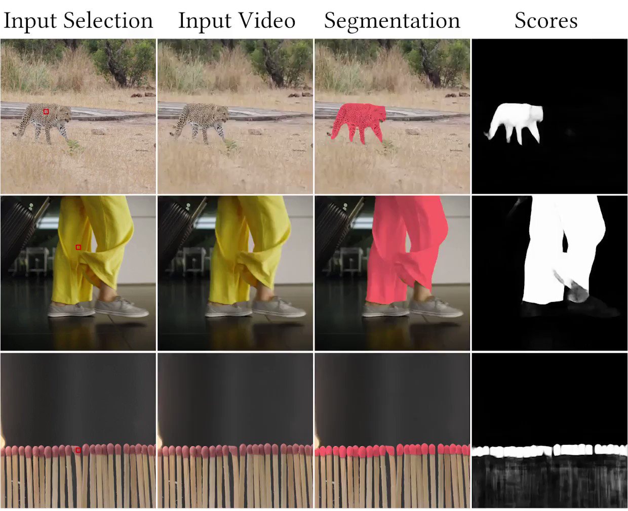 Yilun Du (@du_yilun) / Twitter