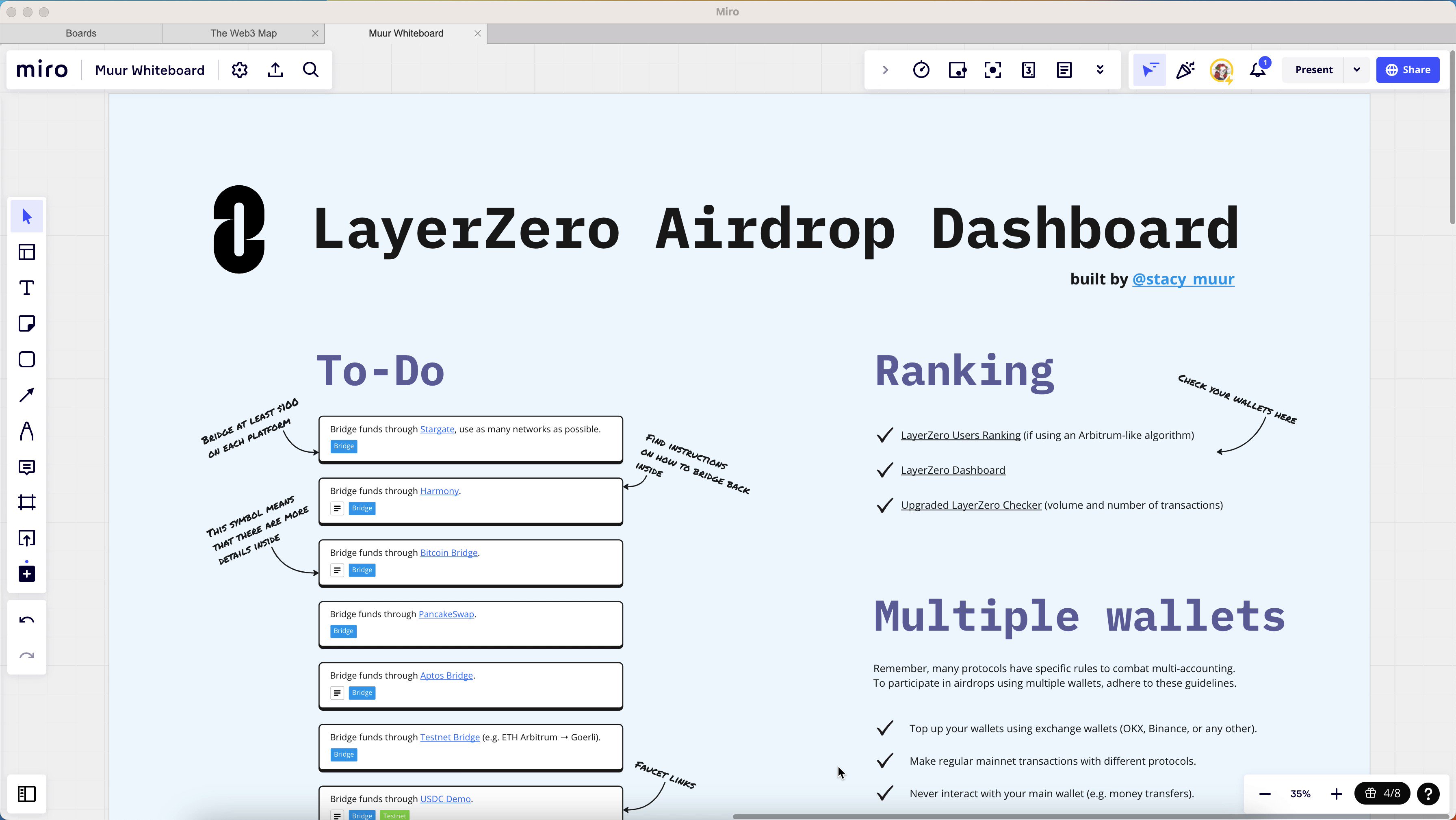 𝗰𝘆𝗰𝗹𝗼𝗽 on Twitter: "👀 𝗜𝗺𝗽𝗼𝗿𝘁𝗮𝗻𝘁 𝗻𝗲𝘄𝘀 𝗮𝗯𝗼𝘂𝘁 𝗟𝗮𝘆𝗲𝗿𝗭𝗲𝗿𝗼 𝗪𝗮𝗹𝗹𝗲𝘁𝘀 👀 On-chain data says 1st tier ...